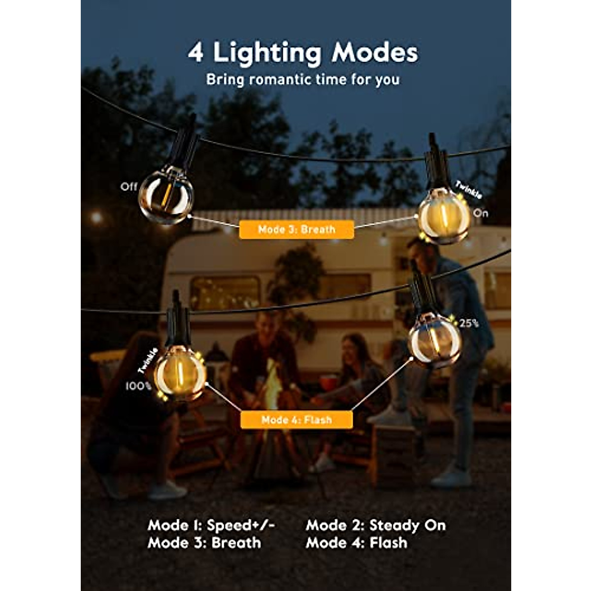 Brightown Outdoor Led String Lights with Remote108Ft(98+10) Patio Lights for Outside with 52 Shatterproof Bulbs(2 Spare), Waterproof Hanging Lights for Backyard Bistro Garden Cafe, E12 Socket