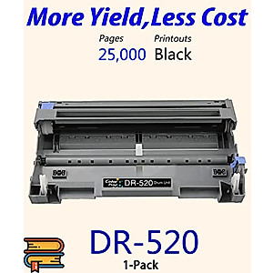 1-Pack ColorPrint Compatible DR520 Drum Unit Replacement for Brother DR-520 Imaging DR 520 fit for TN550 TN580 Toner HL-5250DN HL 5340D 5250DN 5370DW MFC-8890DW MFC 8860DN 8480DN 8680DN 8890DW Printer