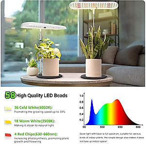 FOXGARDEN- Grow Light, Full Spectrum Desktop Grow Lamp with Base, Bright LED Plant Light with Auto On/Off Timer 4/8/12H, 4 Dimmable Brightness, Height Adjustable, Ideal for Indoor Plants