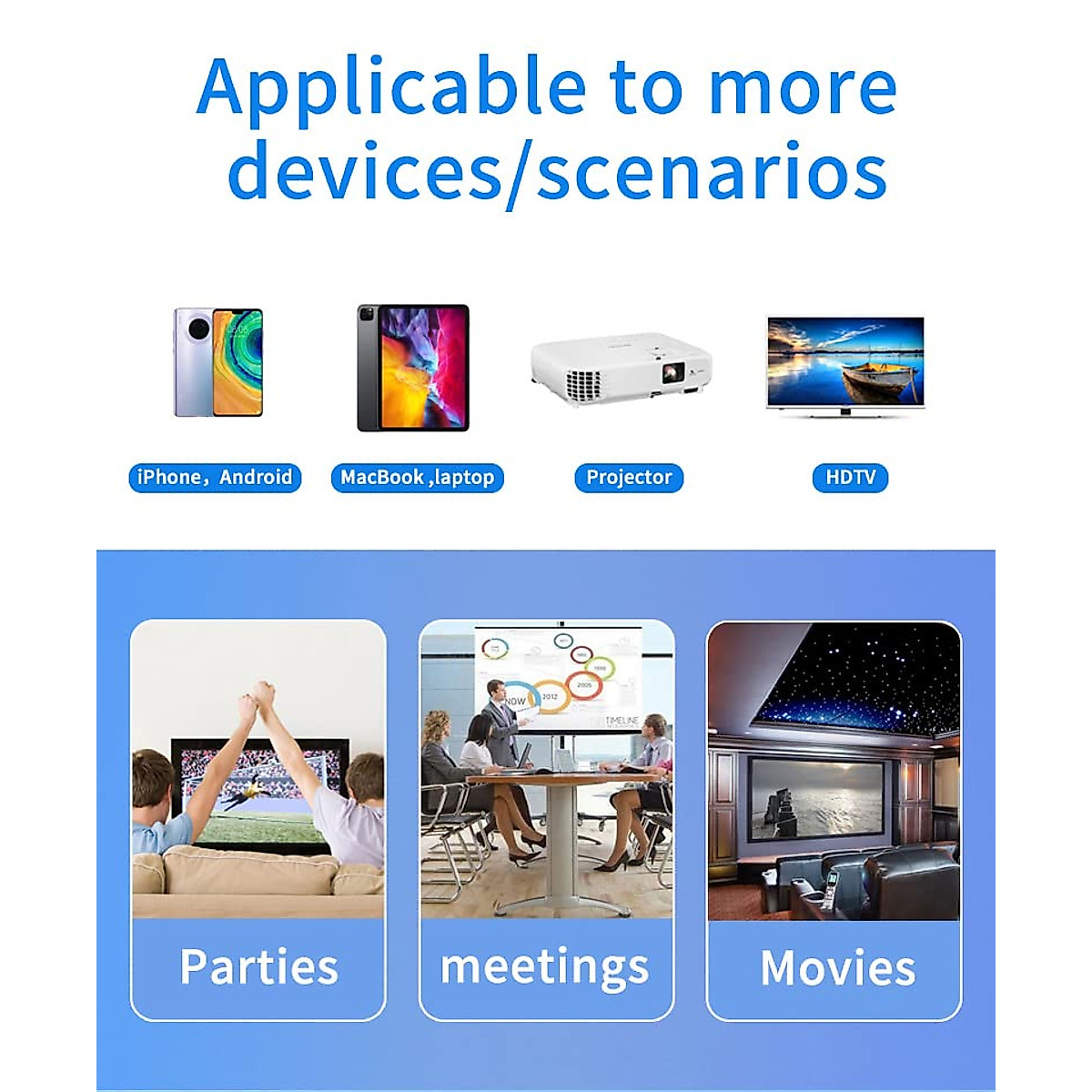 HDMI Wireless Display Adapter. 1080P Mobile Screen Mirroring Receiver Dongle to TV/Projector Receiver Support iOS Android Mac iOS Windows