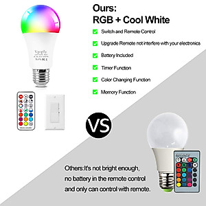 Vgogfly RGB Led Light Bulbs 10W Color Changing Light Bulb with Remote Control 5000k Daylight White (2 Pack)