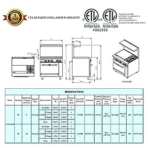 CookRite Liquid Propane Range 2 Burner Hotplates With 24" Manual Commercial Griddle Standard Oven 36'' - 121000 BTU