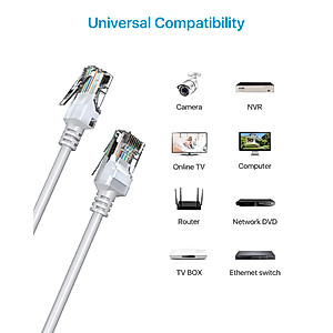 ZOSI Cat5e Ethernet Cable 60ft High Speed Network RJ45 wire cord 8 pin 1000Mbps 155Mhz in Wall,Outdoor,Weatherproof for POE Security Cameras system,PoE switch,internet router,computer