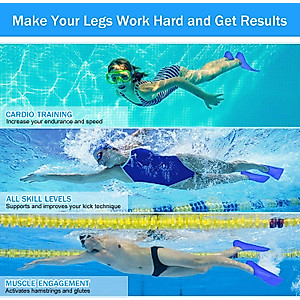 Gintenco Swim Fins, Kids Swim Training Fins for Lap Swimming, Travel Size Flippers with Mesh Bag, Silicone Swimming Fins for Kids Teens Adults Women Men