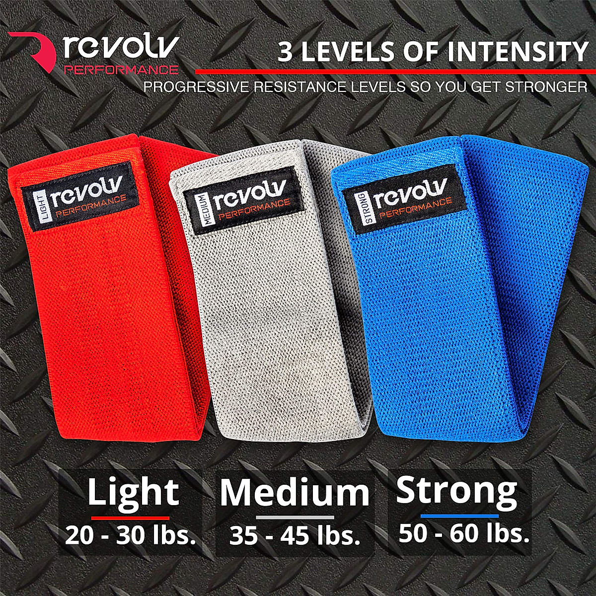 Revolv Performance Fabric Resistance Bands - Perfect for Leg, Glute, and Hip Abductor Activation Exercises, Squats and Deadlifts - Thick Heavy Duty Cloth Elastic Loop - for Men and Women (Set of 3)