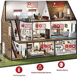 Combination Smoke and Carbon Monoxide Detector Alarm, Beeps Warning Smoke and CO Alarms for Basements Travel Home Office House Bedroom Living Room Car, Battery Operated,Comply with UL 217/2034, 1-Pack