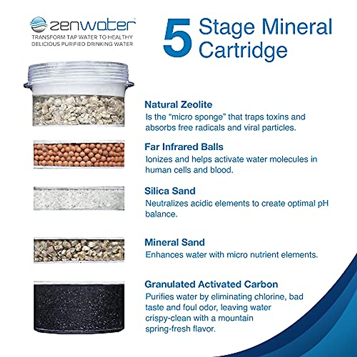 Zen Water Systems Countertop Filtration and Purification System, 6-Gallon