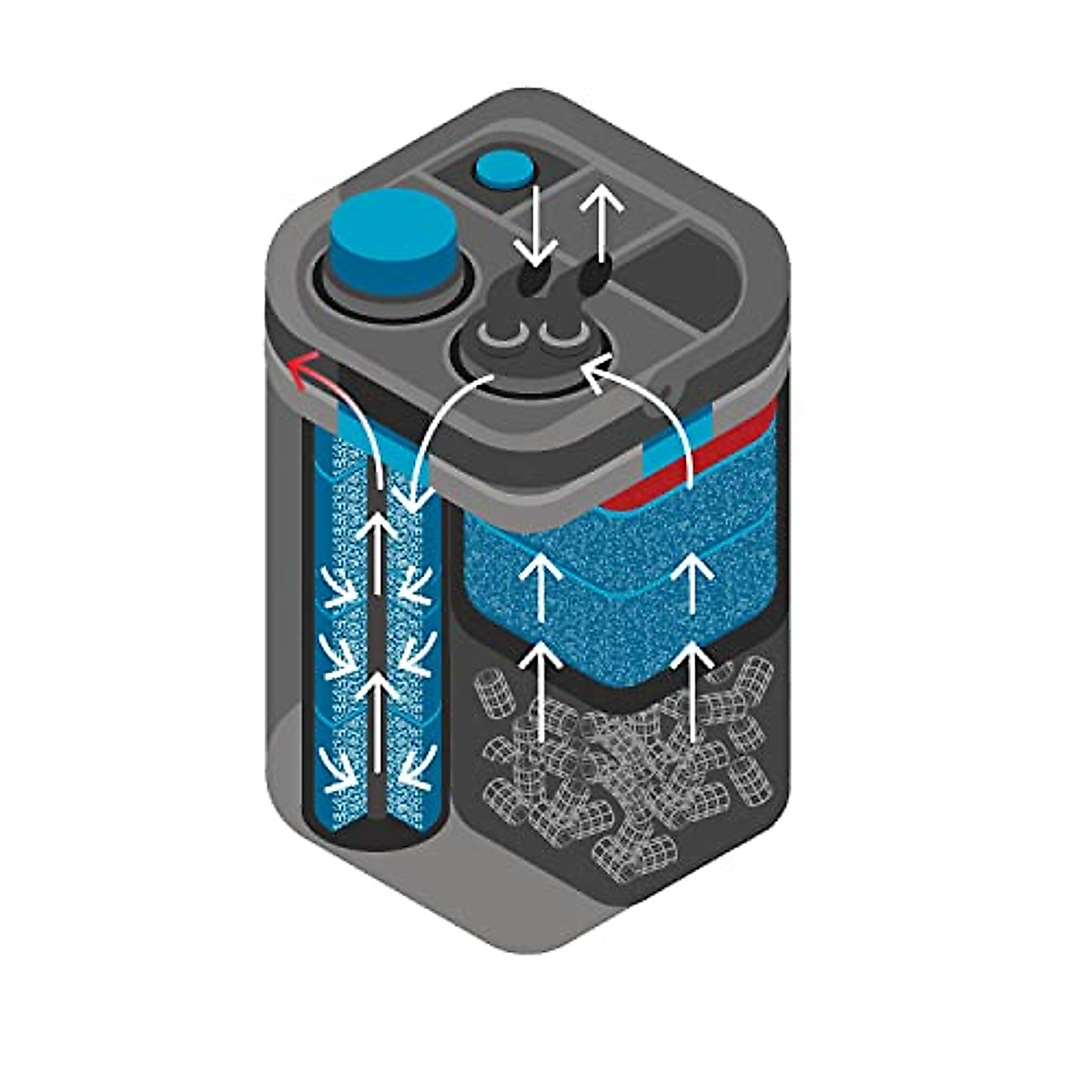 OASE Indoor Aquatics Biomaster 250, Black, 11.2 LBS