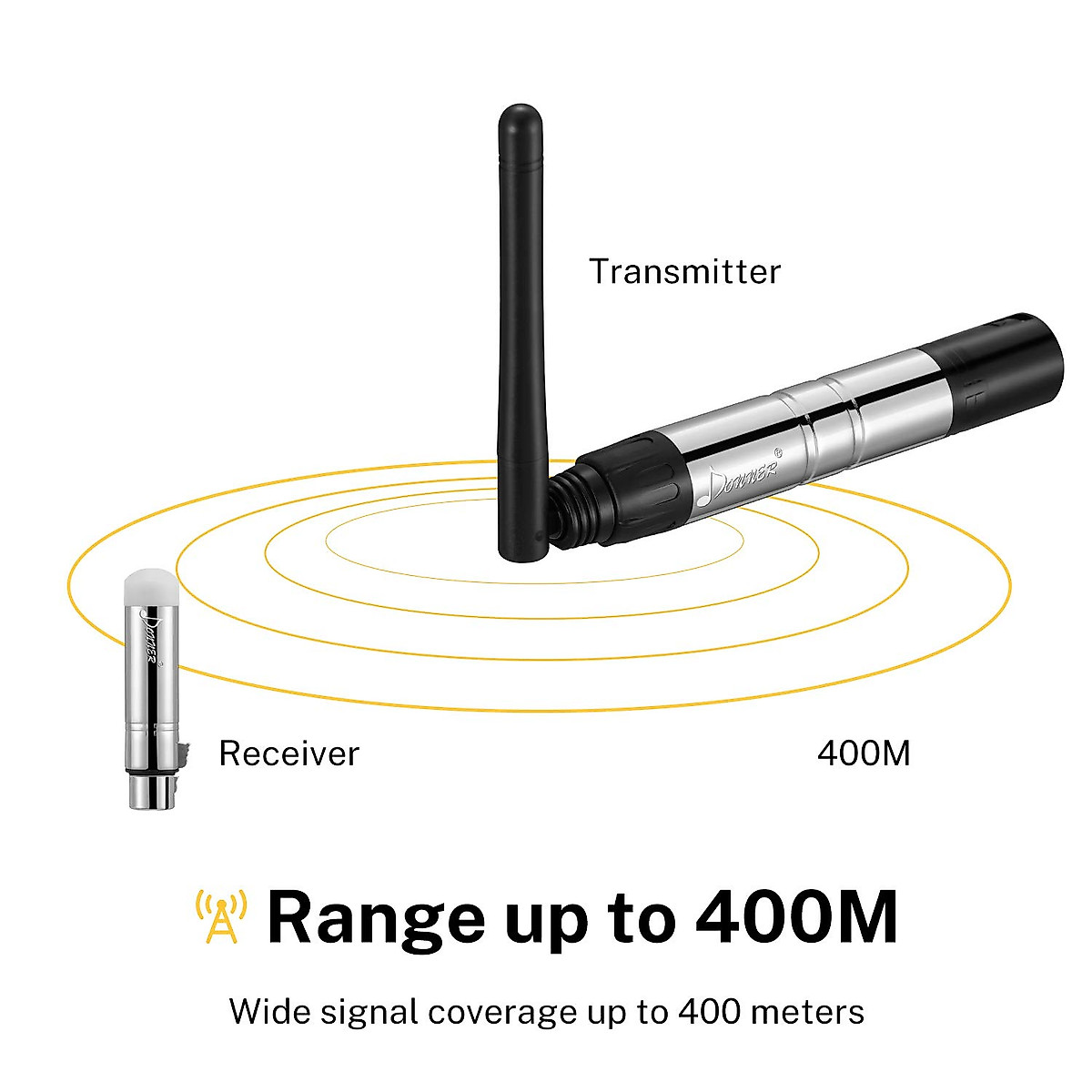 Donner Wireless DMX DMX512 Dfi DJ 2.4G DMX Wireless 3 Receivers with Tricolor LED Indicators & 1 Transmitter LED Lighting Control for LED Stage Disco Party Bar Lighting 4pcs