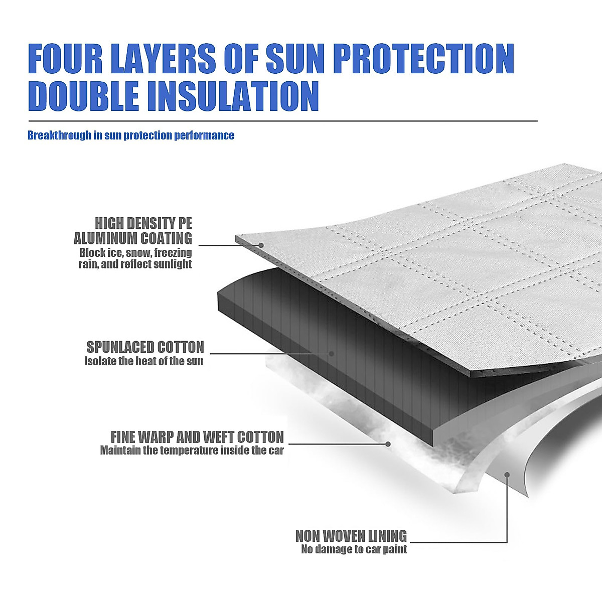 cueclue 1 PC Car Rear Window Sunshade, 55.11" x 31.49" Thickened Metal Film Flame-Retardant Cotton with Adsorption Force Cap, All Seasons Universal Protective Accessory, for Most Models (Silver)