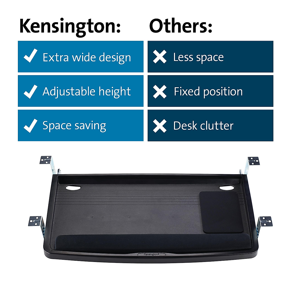 Kensington Keyboard Drawer
