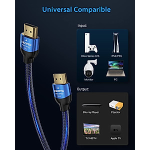 TISOFU【Ultra Certified 10K 8K HDMI Cable 6FT: HDMI 2.1 Cables 48Gbps High Speed Premium Braided Cord 8K@60Hz 4K@120Hz 4K@144Hz HDCP 2.2&2.3 CL3 ARC eARC for HD/HDR/HDTV