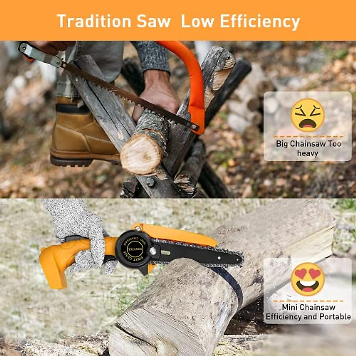 Mini Chainsaw, TONYFUL 6-Inch Cordless Chainsaw with 2 Battery and Replacement Chain, Professional Electric Chainsaw Portable Handheld Chainsaw Rechargeable Garden Saw for Pruning Trees Wood Cutting