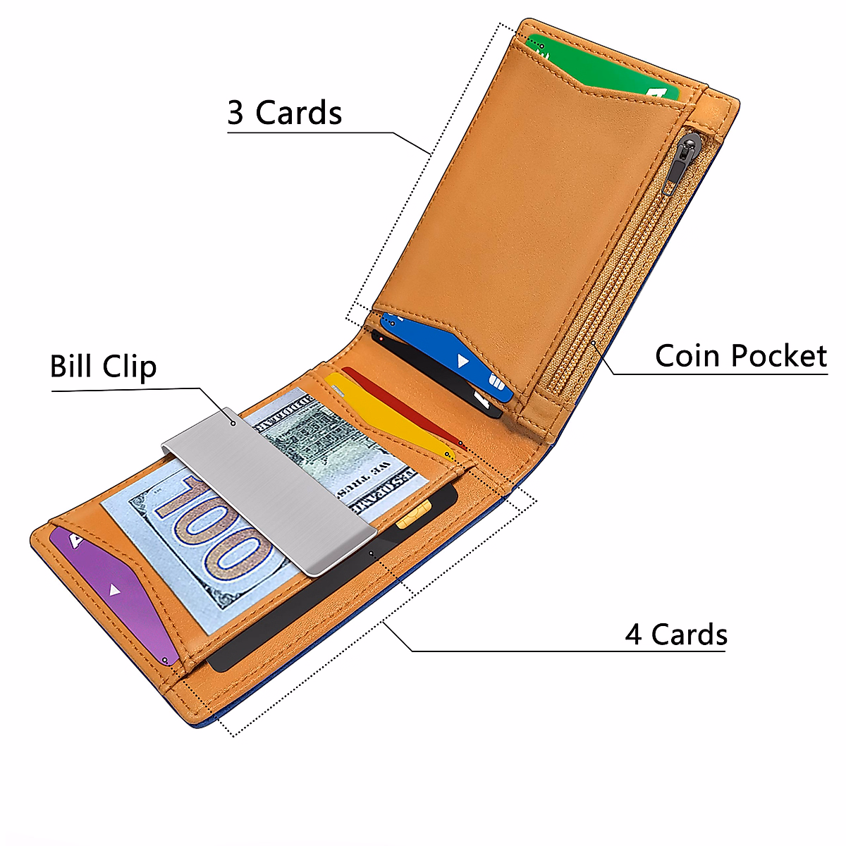 BULLIANT Slim Wallet Men, Leather Wallet Front Pocket Card Holders for Gift Men 3"X4.3"