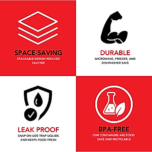 Stock Your Home 32oz Plastic Deli Containers with Lids (48 Pack), Disposable Plastic Food Storage Containers with Lids, Reusable Freezer Containers, To Go Soup Containers with Lids, Microwave Safe