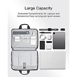 Inateck 15.6 Inch Laptop Sleeve,180° TSA Shoulder Bag,Splash-resistant 3-Way Laptop Carrying Case,Handbag with Trolley Strap Compatible with 15-15.6 Inch Laptop/Chromebook/Notebook for Commuting