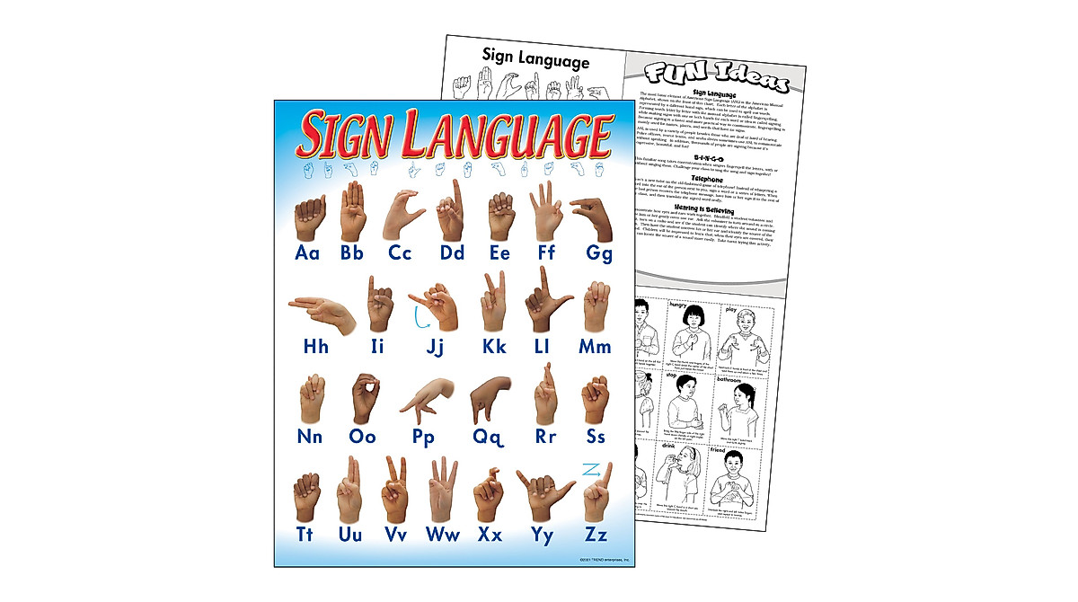 Sign Language Learning Chart | Classroom & Home Educational Aid
