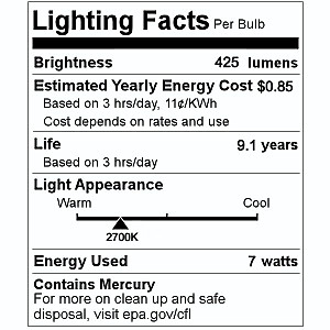 GE (case of 6) Soft White 7 watt Plug-in CFL G23 Base, 5.4-inch F7BX Light Bulb, 2700K Soft Warm White, 425 Lumen, Plug-in biax Compact Fluorescent