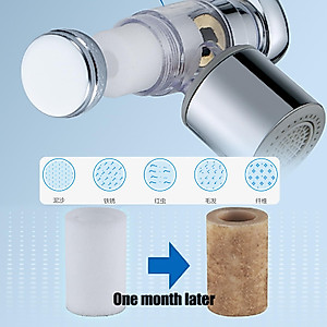 5PCS PP Cotton Filter, 1080° Rotating Filter Faucet Extender,Universal Splash Filter Faucet, Water Filter Faucet for Kitchen Bathroom, Usable for Half A Year