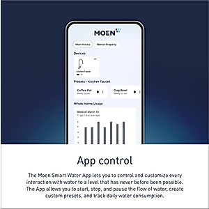 Moen Arbor Matte Black Smart Faucet Touchless Pull Down Sprayer Kitchen Faucet with Voice Control and Power Boost, 7594EVBL