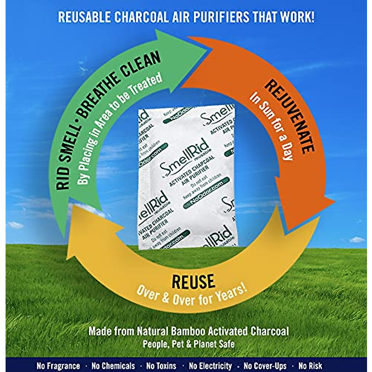 SMELLRID Reusable Activated Charcoal Drawer & Cabinet Smell Remover [5 Pack] – Large 100g (4" x 5.3") Pack Treats 50 Sq. Ft.- Premium Natural Fresheners for Drawers, Chest, Cabinets, Bags, Shoes, Cars.