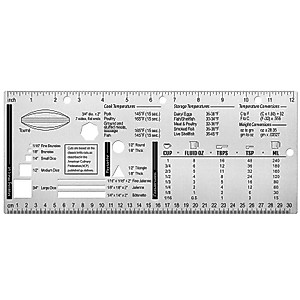 Chef's Culinary Tools Kitchen Ruler-Culinary Ruler for Kitchen Culinary Student and Amateu Chefs Kitchen Accessories (12.28X4.96")