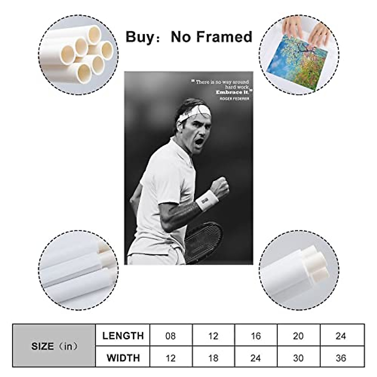 NIOKUM Roger Federer Poster The Motivational Posters For Home Decor Tennis Canvas For Boys Bedroom Gift Unframe-style 12x18inch(30x45cm)