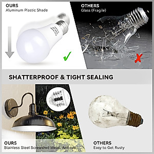 Niuxpkus LED Light Bulbs A19 Daylight - 100 Watt Equivalent Light Bulb 5000K 1200 Lumens Bright White Light Bulbs Standard E26 Edison for Home Garage Office 12W, Non Dimmable, 6-Pack