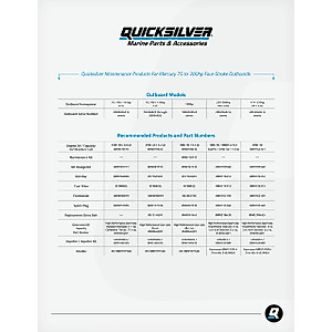 Quicksilver 8M0107546 Aluminum Anode Kit for Select Mercury 40-115 Hp Outboards