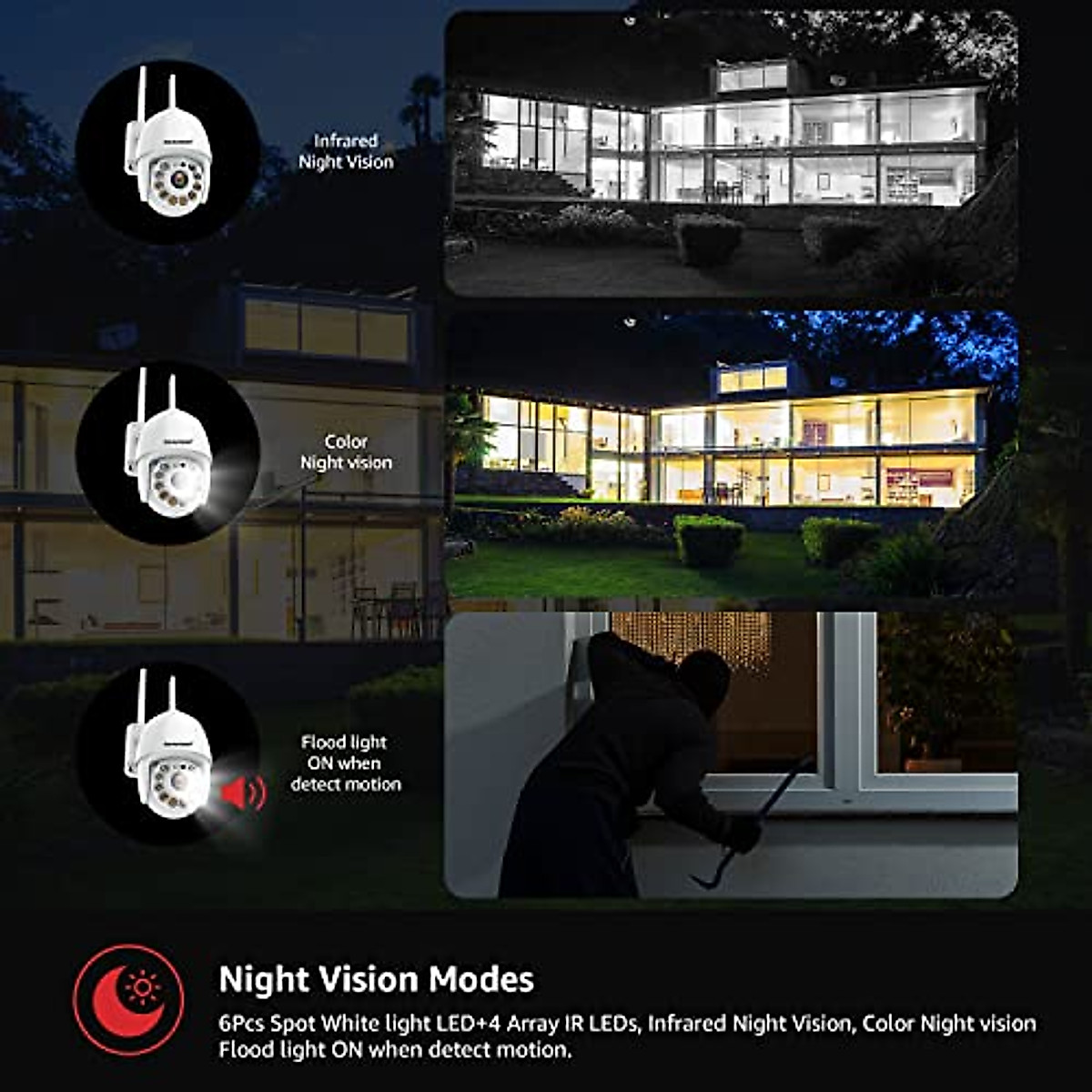 BOAVISION 5MP Security Camera Outdoor, Wireless WiFi IP Camera Home Security System 360° View,Motion Detection, auto Tracking,Two Way Talk,pan Tile Full Color Night Vision