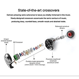 Kinboofi TRN V80 Balance in Ear Headphone, 2BA and 2DD Hi-Fidelity Stage Monitor Earphone Metal Studio Audio Headset with Detachable 2Pin Cable Netural Sound Musician Earbuds(Blue No Mic)