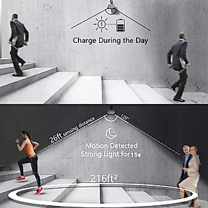 HULPPRE 66Leds Solar Flood Lights Outdoor Motion Sensor with Remote Controller 3 Lighting Modes Adjustable Bracket Solar Porch Light Waterproof Pool Light for Garden,Yard,Shed,Garage,Driveway