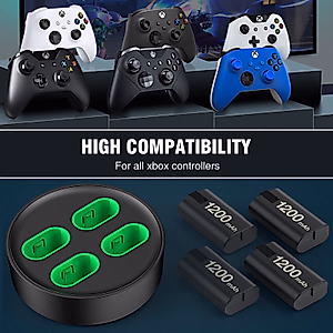 Charger for Xbox One Rechargeable Battery Pack, Charger Station for Xbox One Controller Battery Pack, Xbox One Accessories with 4×1200mAh Xbox Battery Pack for Xbox Series X|S/Xbox One S/X/Elite