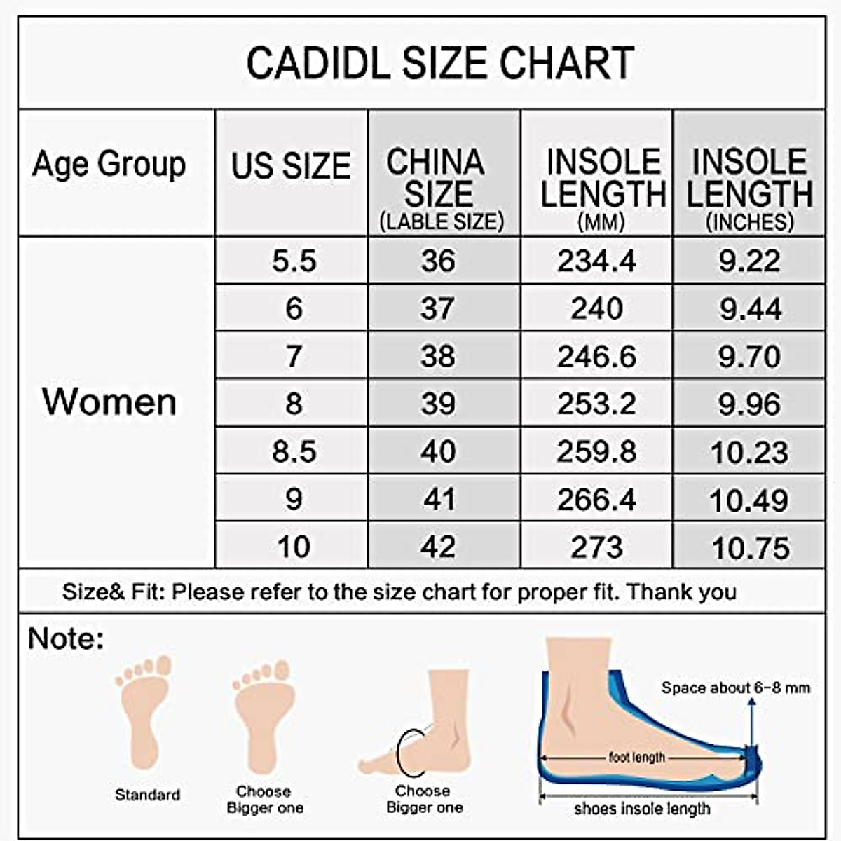 Sasuwa Nurse Shoes for Women Comfortable Slip Resistant Work Shoes White Nursing Shoes 8.5 (M) US