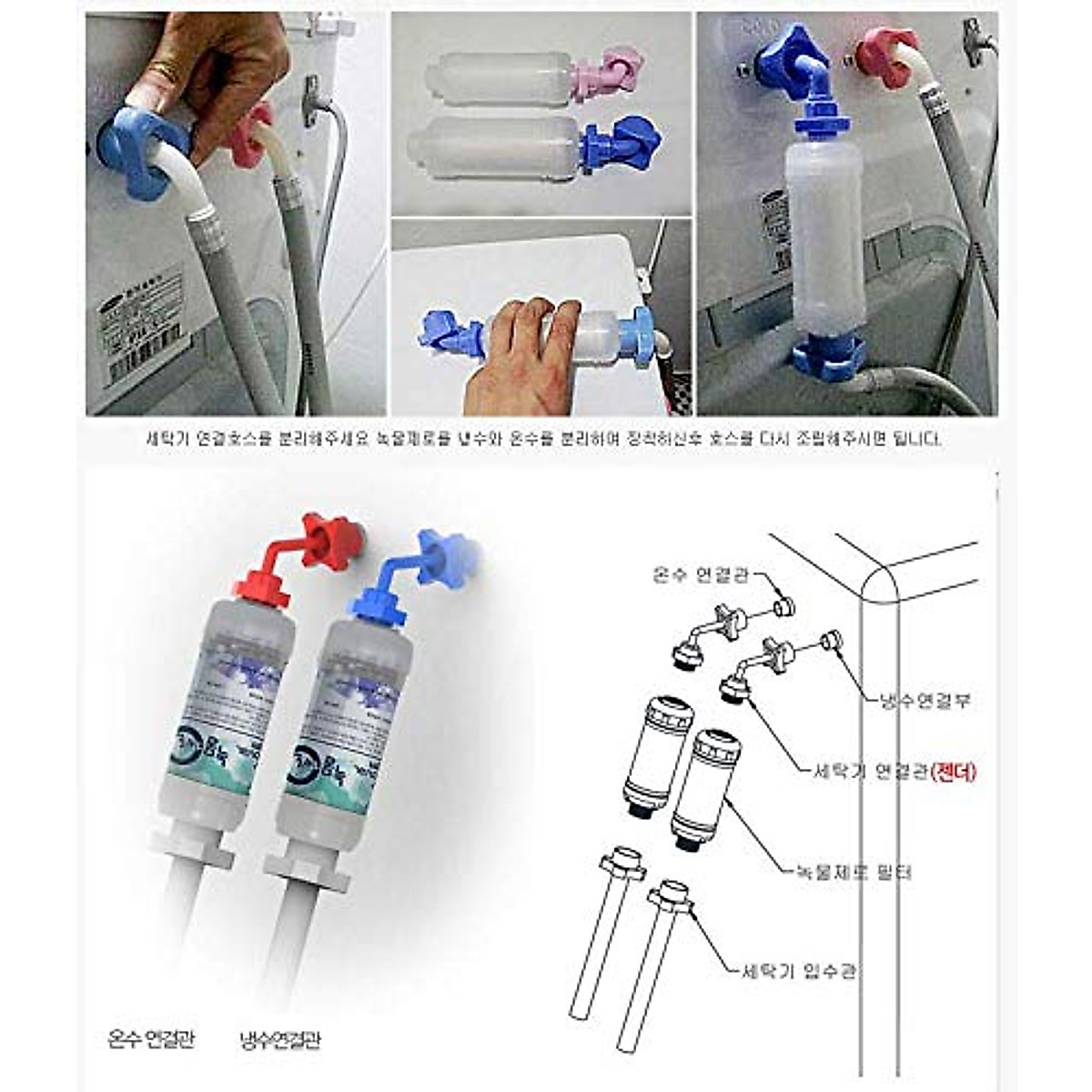 ZeroRust Rust and Removal Filter for Washing Machines: 5μm 20mm (3/4)