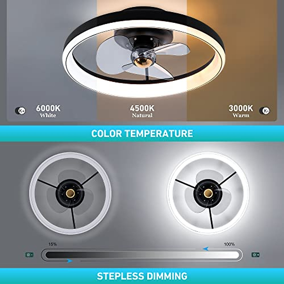 Sunny Hawaii Modern Ceiling Fans with Lights and Remote, 19.7in Dimmable LED 6 Speeds Reversible Blades Timing Indoor Low Profile Ceiling Fan Semi Flush Mount with Remote Control(black)