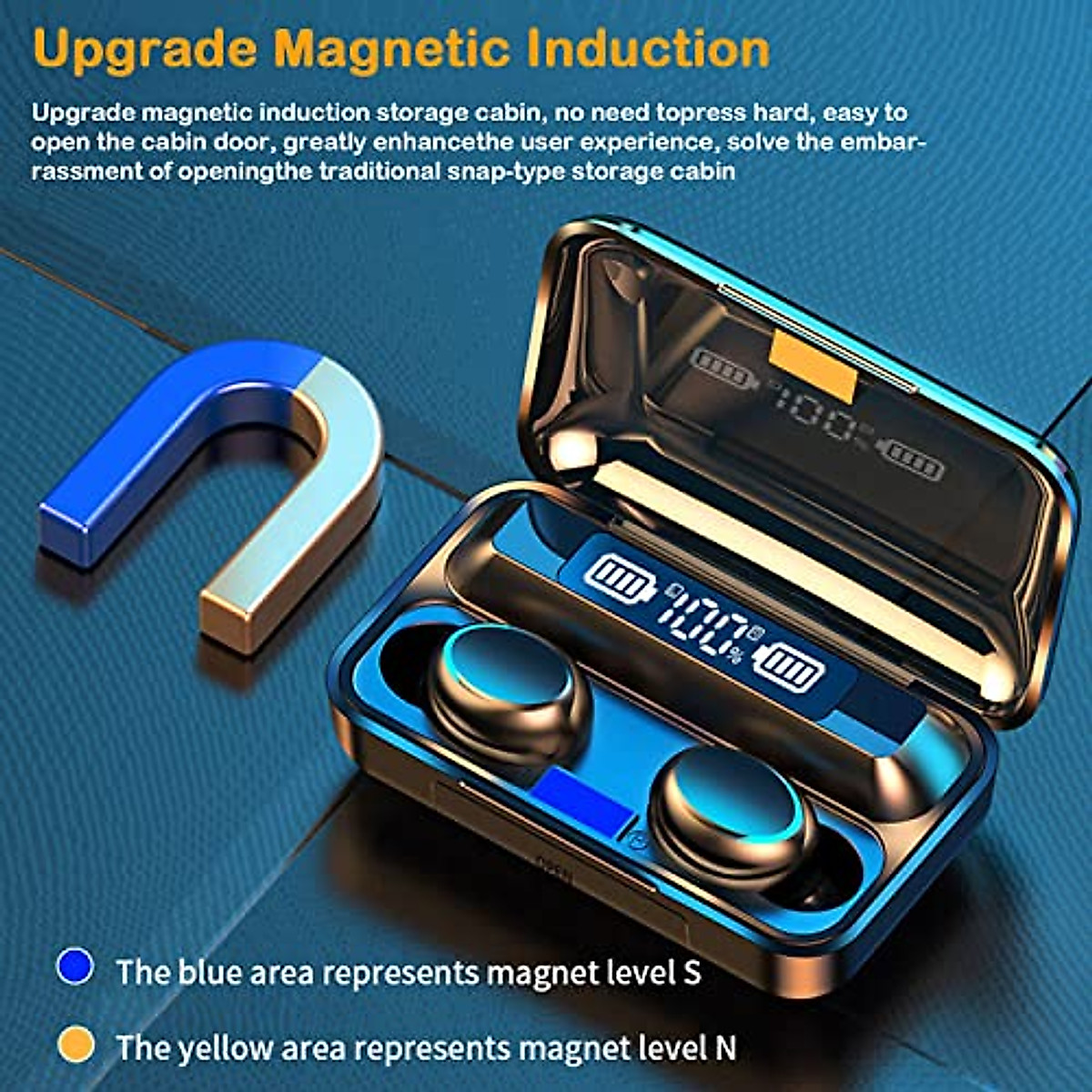 Nsxcdh Bluetooth 5.0 Mini Earbuds, True Wireless Headset with 1200mAh Charging Case Light-Weigh Mini Headphones in Ear Built in Mic Headset Deep Bass, IPX6 Waterproof for Sport Working