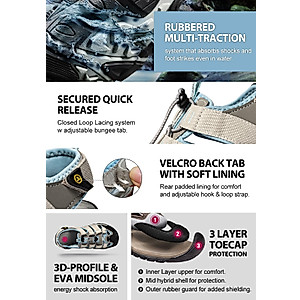 atika Women Athletic Outdoor Sandal, Closed Toe Lightweight Walking Water Shoes, Summer Sport Hiking Sandals, Athena Oceanside, 8