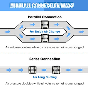 Dreyoo 2 Pack 4 Inch Inline Duct Fans with Duct Clamps, 110 CFM Ventilation Exhaust Fans HVAC Vent Blowers for Grow Tent, Mini Greenhouse, Basement, Hydroponic, Bathroom, Low Noise, Black
