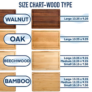 Millenium Falcon Cutting Board Fathers Day Gifts, Personalized Stars War Charcuterie - Serving Board, Customi Dad Gift, Custom Engraved Wood Plate, Unique Design, USA Handcrafted Star Waars Board