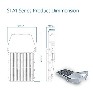 Sokply LED Explosion Proof Floodlight with Mount Bracket UL844 Certified 250W 32500LM (1250W HPS Eqv.), Class I Division II Hazardous Locations Industry Luminaires 0-10V Dimmable IP66, STA1 Series