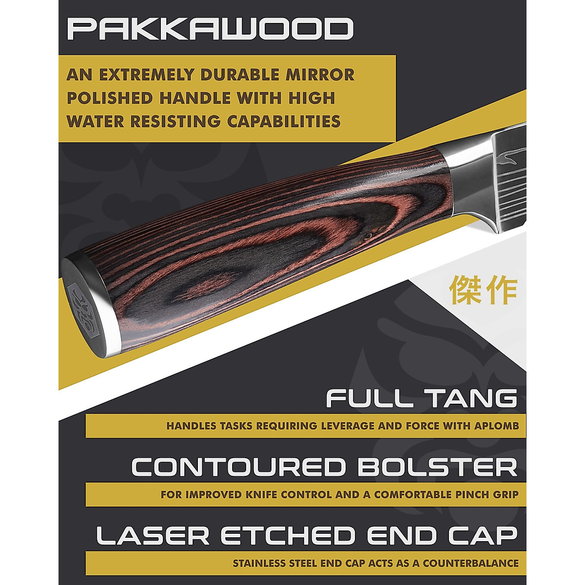 KESSAKU Serrated Bread Knife - 8 inch - Samurai Series - Razor Sharp Kitchen Knife - Forged 7Cr17MoV High Carbon Stainless Steel - Wood Handle with Blade Guard