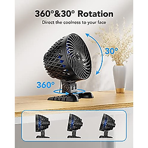AaoLin USB Desk Fan, Table Fan with CVT Variable Speeds, Quiet Portable, Desktop Mini Personal Fan for Room, Home, Office