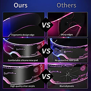 CLZFXS Led Glasses Light Up Glasses Led Visor Glasses 7 colors and 5 modes, Luminous Glasses for Halloween Cosplay Party Bar (Futuristic)