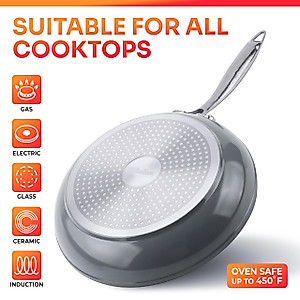 Mueller 8-Inch Non Stick Frying Pans, No PFOA or APEO, Heavy Duty German Stone Coating Cookware, Aluminum Body, EverCool Stainless Steel Handle,L. Grey