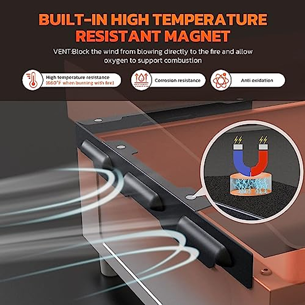 Wind Guards for Blackstone 36 inch Griddle, LUBZZOY Blackstone Griddle Accessories, Magnetic Wind Screens for Outdoor Cooking Blocking Strong Wind, Holding Heat, Saving Propane