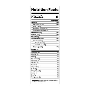 STAMINAPRO Electroceutical Patches for Muscle Soreness, Strain, Muscle Fatigue, and Muscle Tightness - 24 Patches