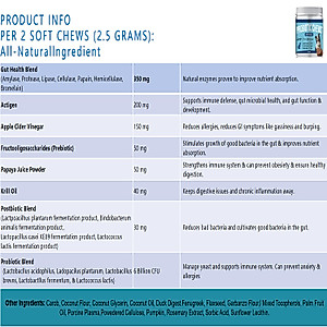 Probiotics & Enzymes Chews with Papaya | Pumpkin | Krill oi for Dogs & Cats Gut Health | No Poop Odor | Constipation | Diarrhea | Relieve Anal Gland Relief | Digestive | Immune - Vet Approved