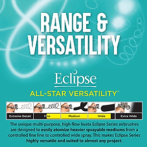 Iwata-Medea Eclipse HP CS Dual Action Airbrush Gun / Gravity Feed