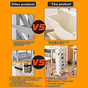 6 Tier Rolling Utility Cart - Multi-Functional Green Mobile Bookshelf with Lockable Casters for Study, Office, Kitchen, Classroom - Movable Storage Book Shelves,Green